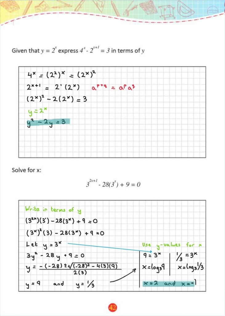 Schools - Dublin Maths