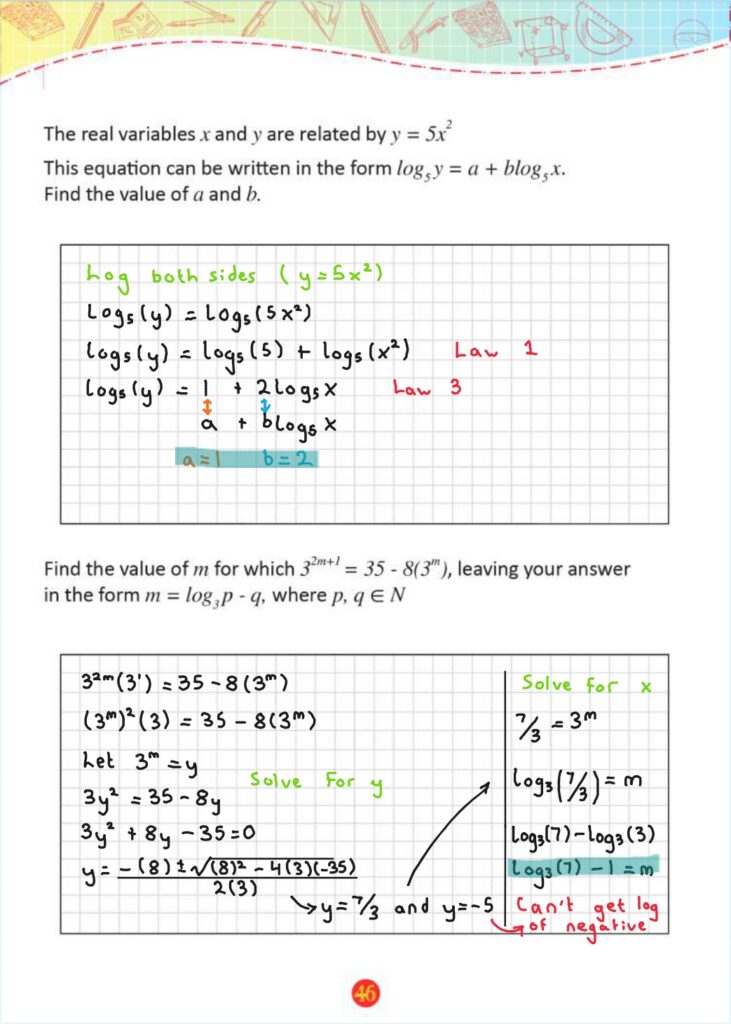 Schools - Dublin Maths
