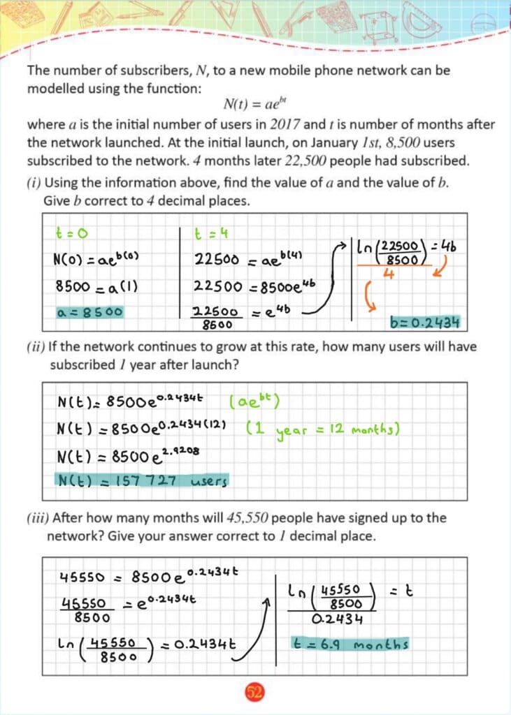 Schools - Dublin Maths