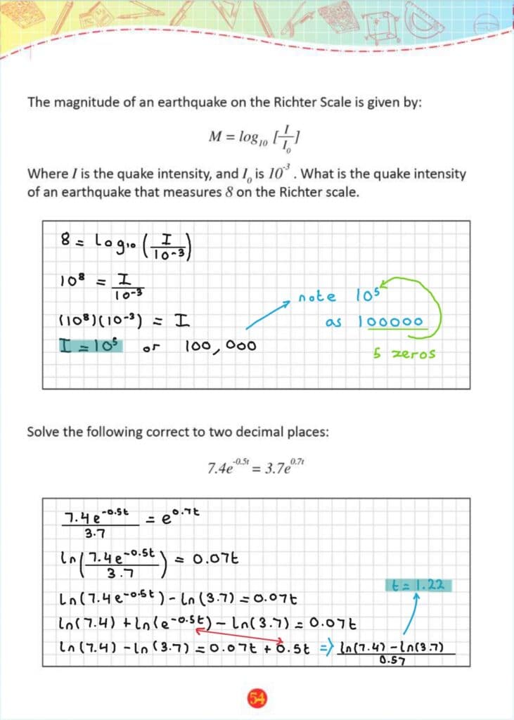 Schools - Dublin Maths